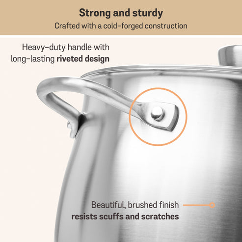 Meyer White Steel Stainless Steel Induction Stockpot With Glass Lid 24 ...